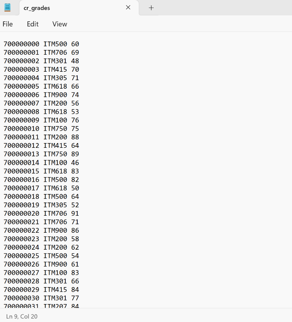 Solved The attached file “cr_grades.txt” contains records of | Chegg.com