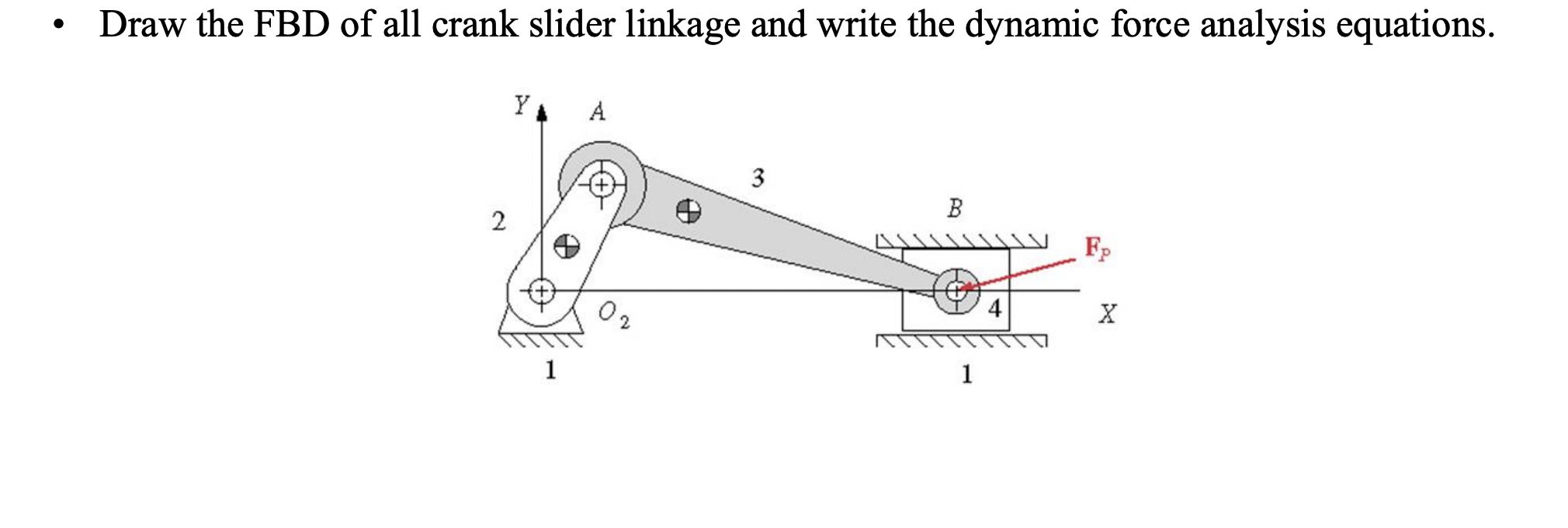 Solved . Draw the FBD of all crank slider linkage and write | Chegg.com