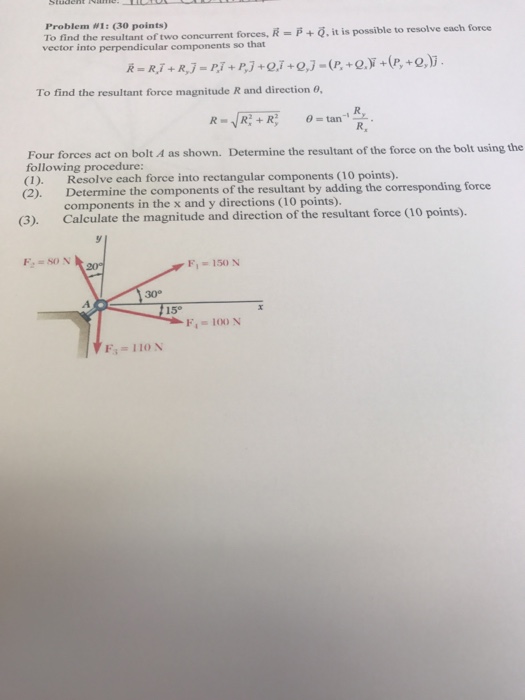 Solved To find the resultant of two concurrent forces, | Chegg.com