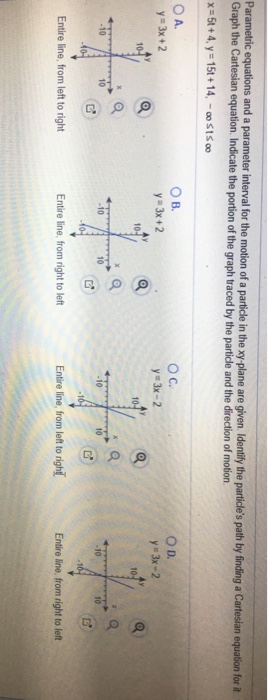 Solved Par Graph the Cartesian equation. Indicate the | Chegg.com