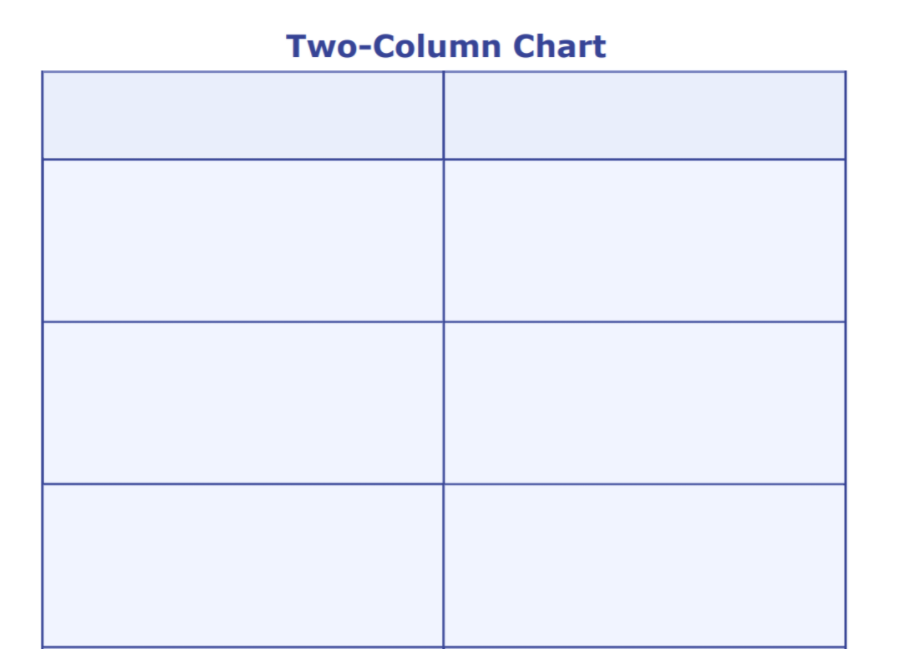 Two Column Chart Template