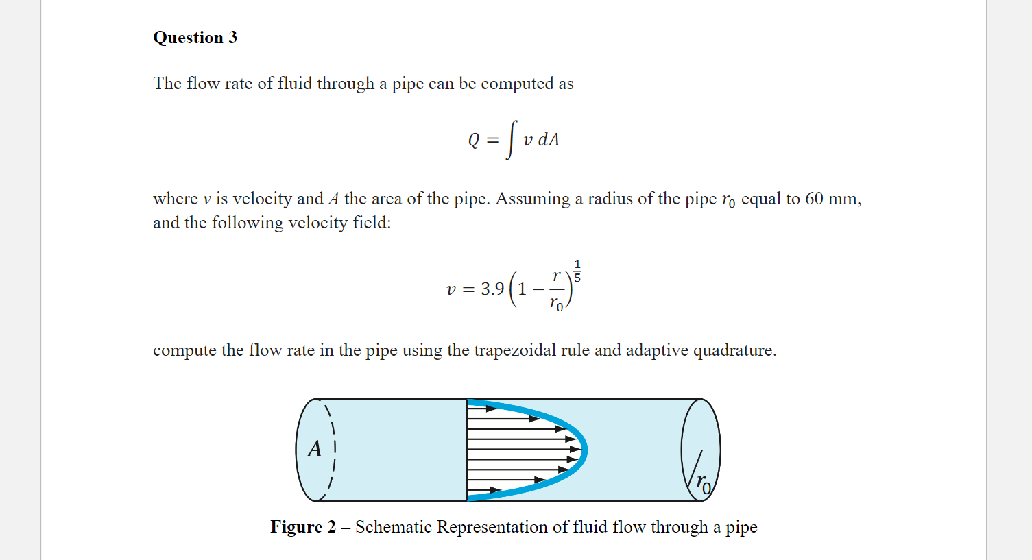 Solved Question 3 The flow rate of fluid through a pipe can | Chegg.com
