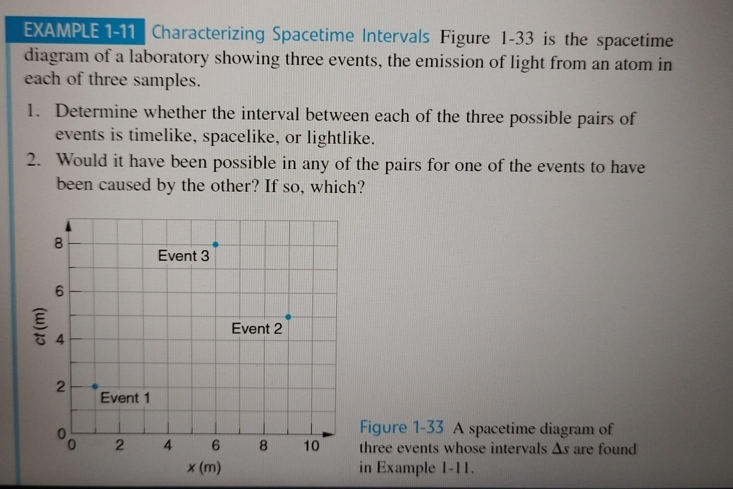 Solved explain step by step, the complete procedure to reach | Chegg.com