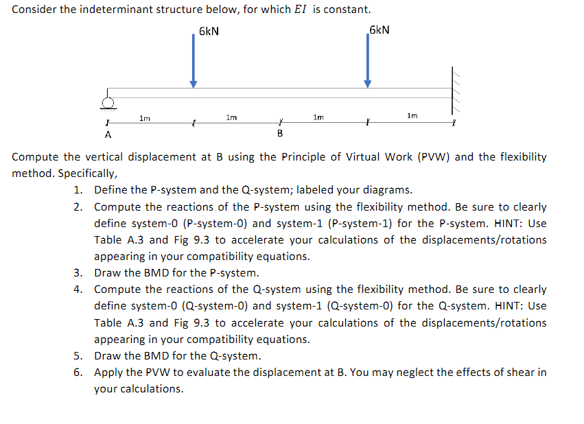 Solved Consider the indeterminant structure below, for which | Chegg.com
