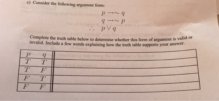 Solved c) Consider the following argument form: →~ p .. pVq | Chegg.com