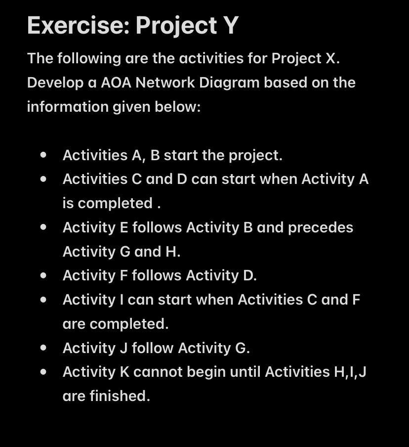 Solved Exercise: Project Y The following are the activities | Chegg.com