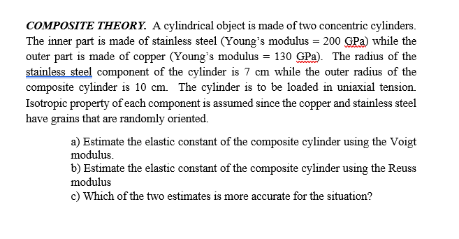 Solved COMPOSITE THEORY. A cylindrical object is made of two | Chegg.com