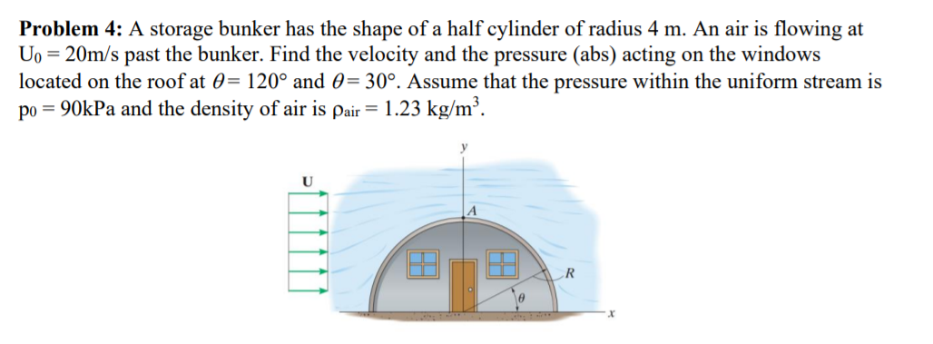 Solved Problem 4: A storage bunker has the shape of a half | Chegg.com