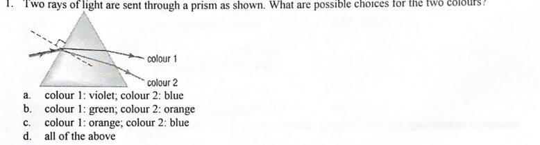 Solved two rays of light are sent through a prism as shown. | Chegg.com