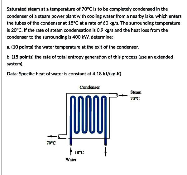 Solved Saturated steam at a temperature of 70∘C is to be | Chegg.com