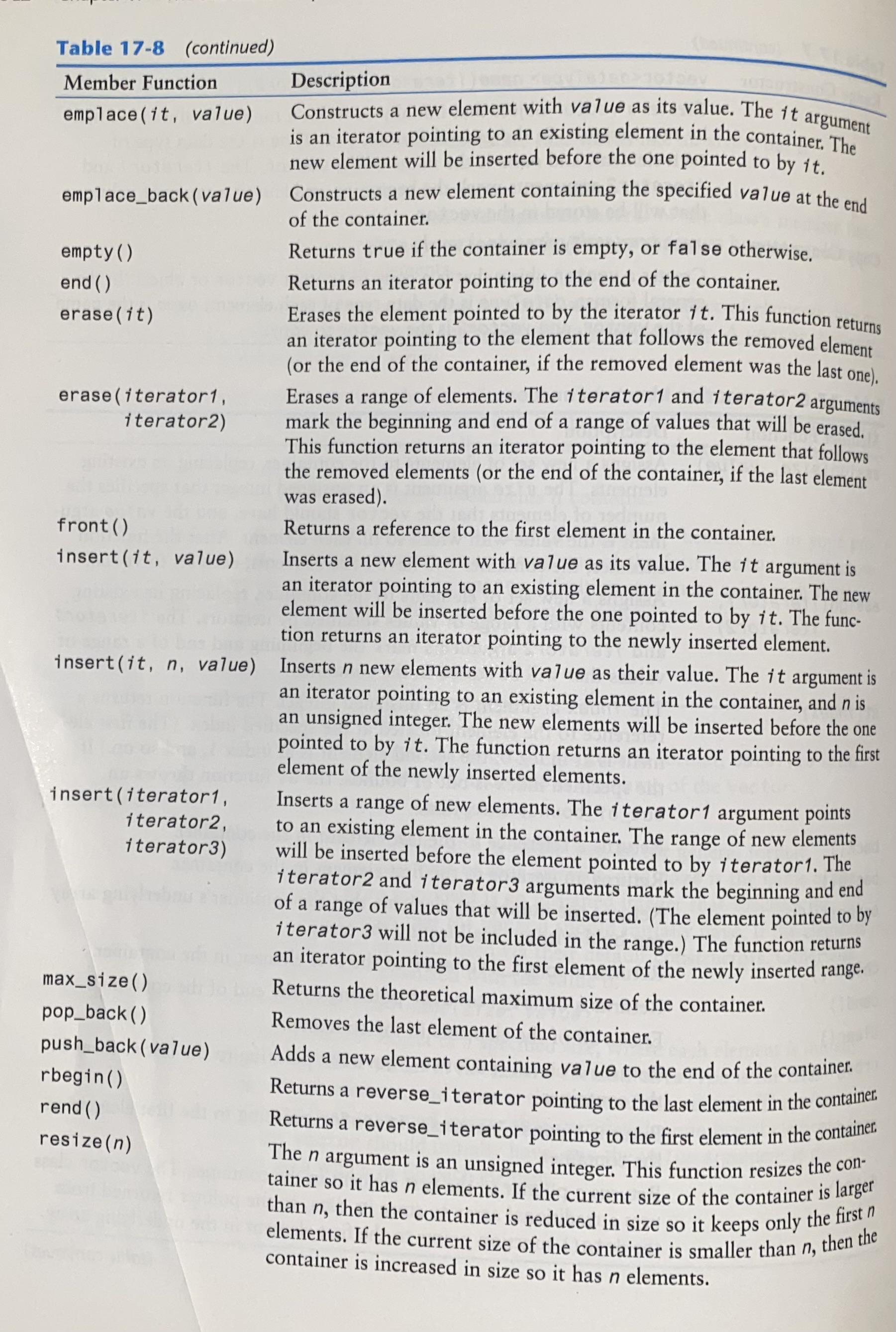 Solved LAB. STL C++. Carefully read and study the section | Chegg.com