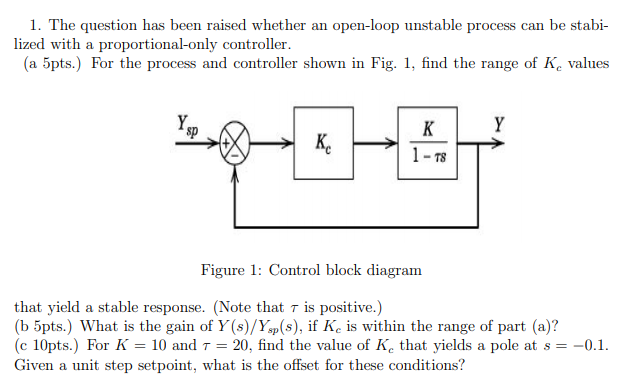 Solved 1. The question has been raised whether an open-loop | Chegg.com