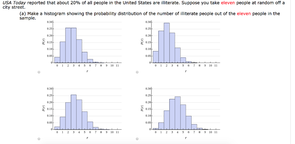 Solved USA Today reported that about 20% of all people in | Chegg.com