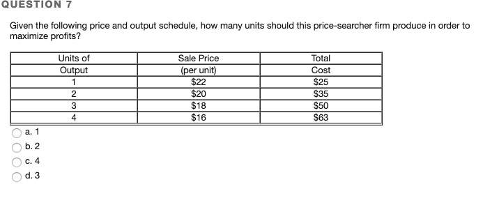 Solved QUESTION 7 Given the following price and output | Chegg.com
