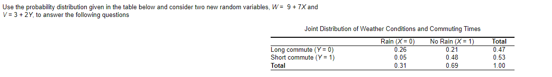 Solved Use the probability distribution given in the table | Chegg.com