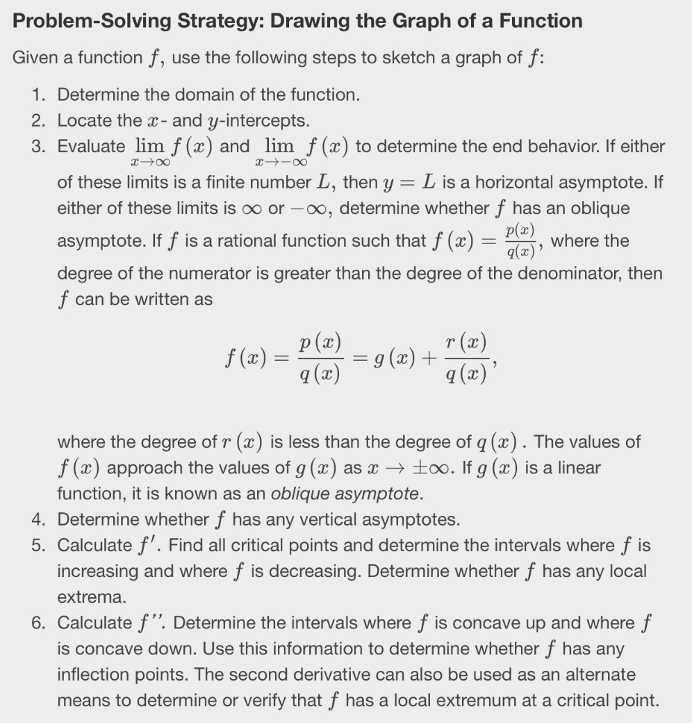 Solved se the Problem-Solving Strategy: Drawing the Graph of | Chegg.com