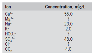 Solved Problem 2-12:Given the following incomplete water | Chegg.com