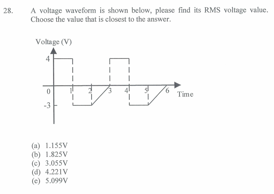Solved A voltage waveform is shown below, please find its | Chegg.com