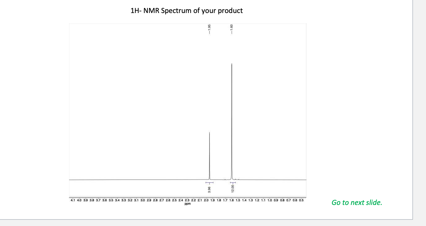 Solved Annotate with: A .the product structure, b. | Chegg.com