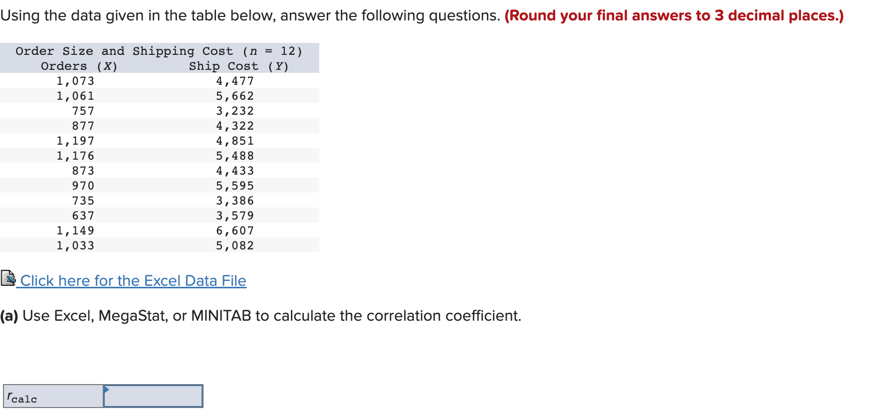 Solved (a) Use Excel, MegaStat, or MINITAB to calculate the | Chegg.com Solved (a) Use Excel, MegaStat, or MINITAB to calculate the | Chegg.com
