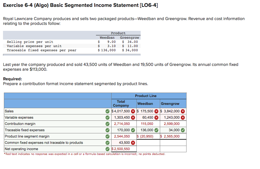 Solved Exercise 6 4 Algo Basic Segmented Income Statement Chegg solved-exercise-6-4-algo-basic-segmented-income-statement-chegg