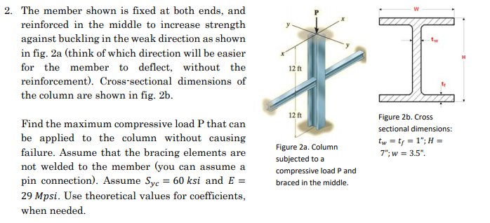 Solved The member shown is fixed at both ends, and | Chegg.com