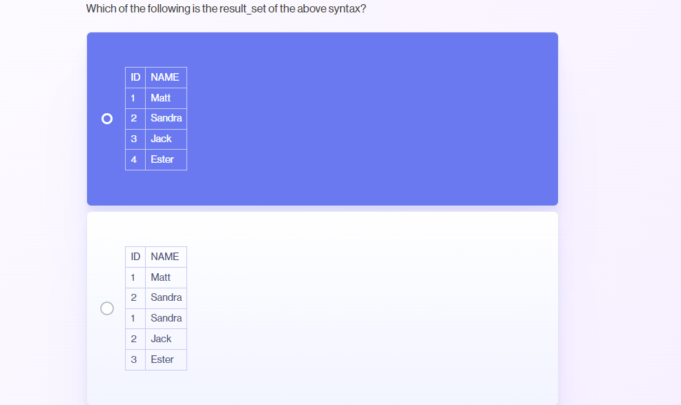 Solved Consider the following two tables in a given | Chegg.com