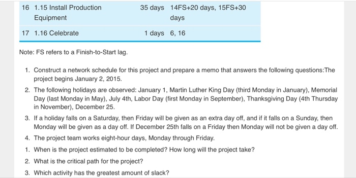 Red Zuma Project The ARC Company specializes in | Chegg.com