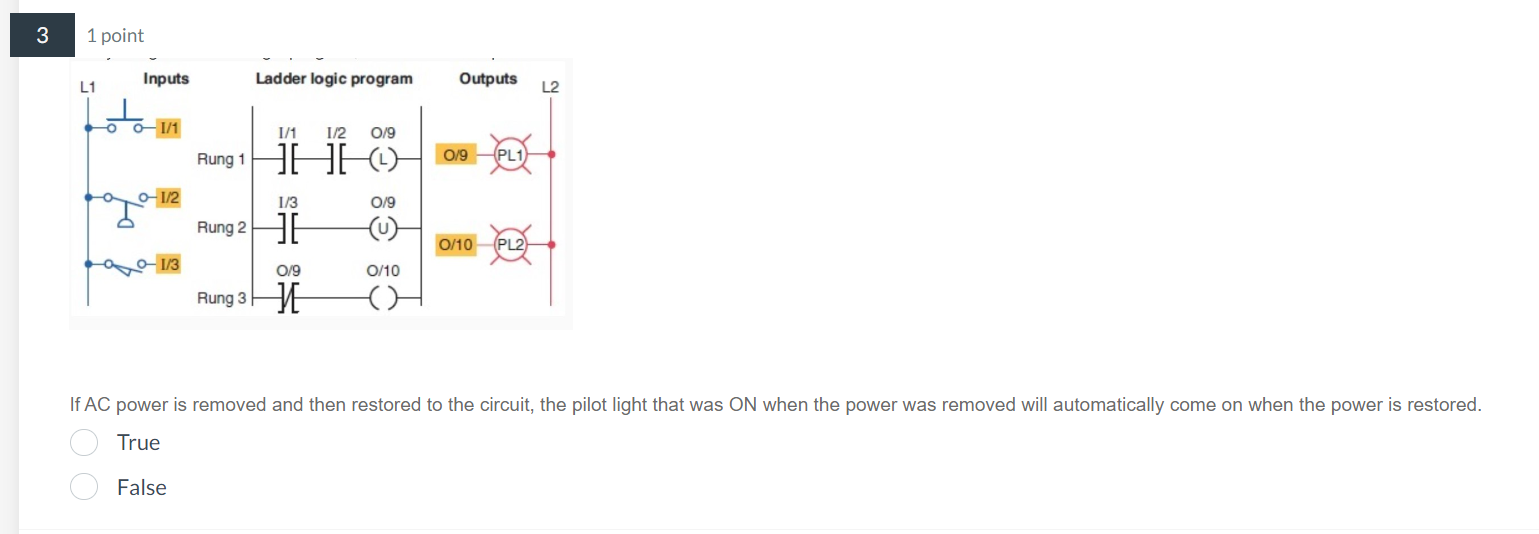 Solved 1 point When PL1 is on, the relay is in its state. | Chegg.com
