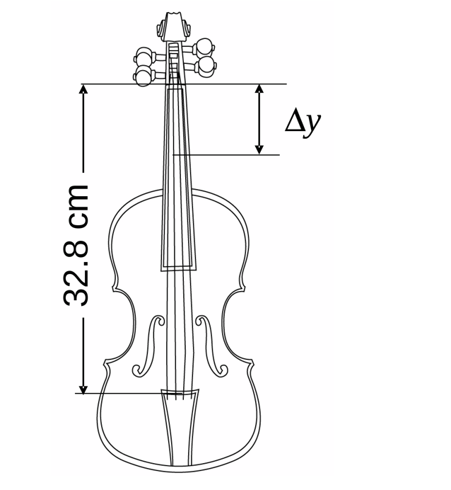 Solved a) A violin string has a standard length of 32.8 cm. | Chegg.com
