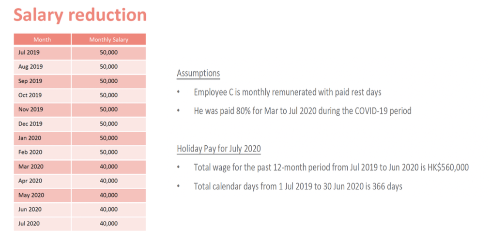 Solved Shows your step of calculation and round up your | Chegg.com