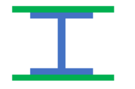 Solved A built-up, both ends fixed column 6m long consists | Chegg.com