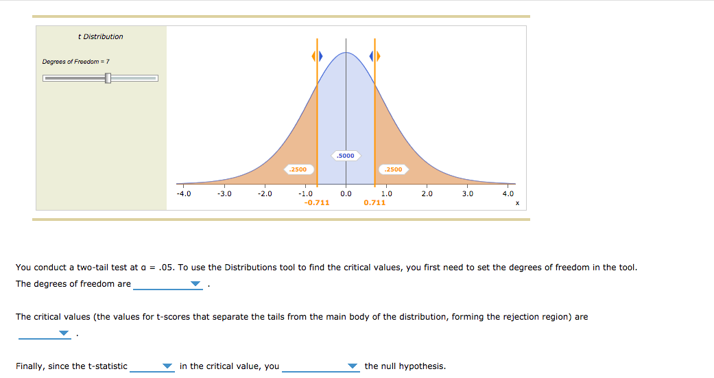 Solved 8. Calculating mean differences for matched samples | Chegg.com