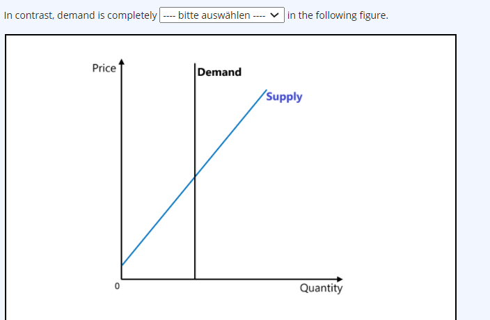 Solved In the following, you are given a gap text task with | Chegg.com