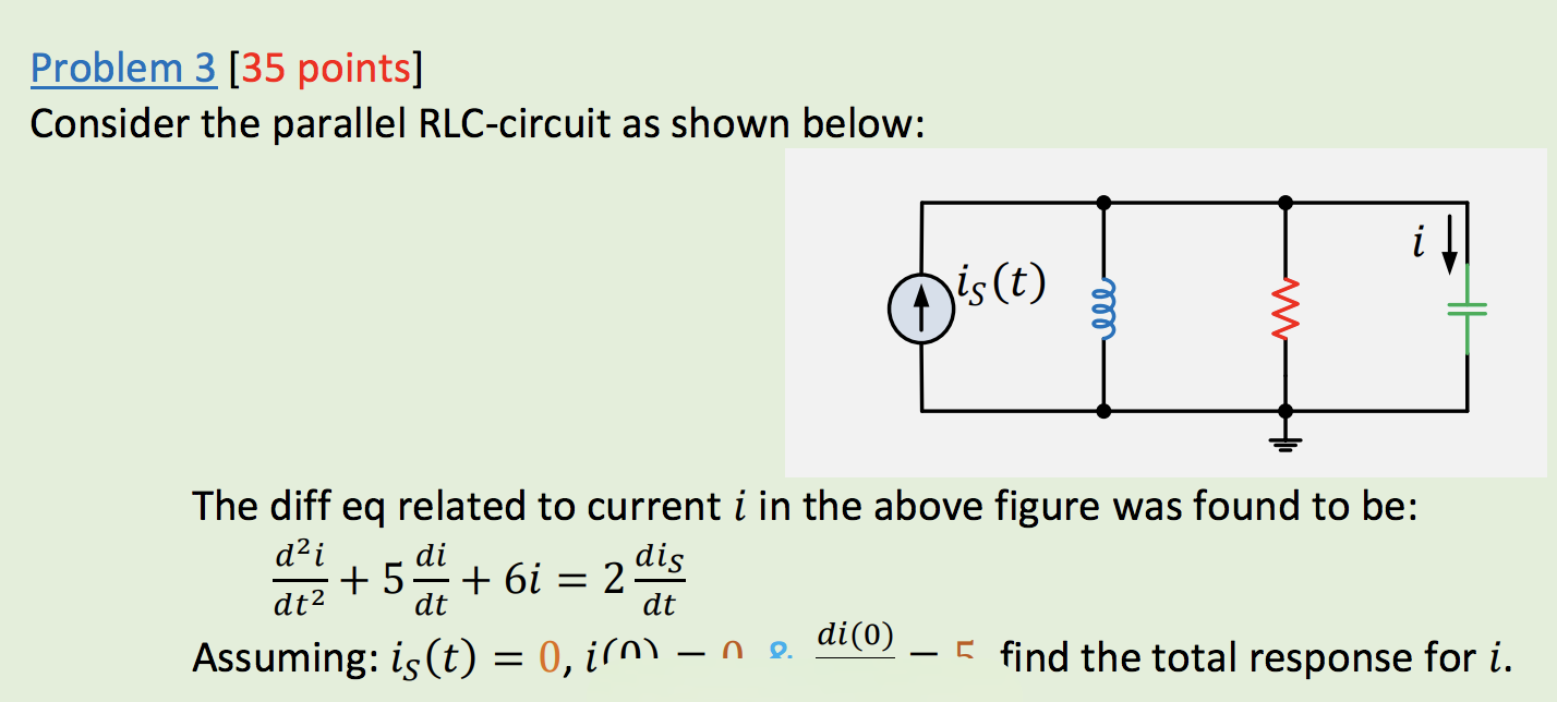 Solved Problem 3 [35 points] Consider the parallel | Chegg.com