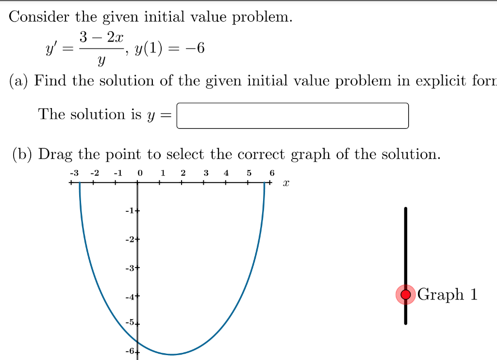 Solved Consider the given initial value problem. 3 – 2x y' | Chegg.com