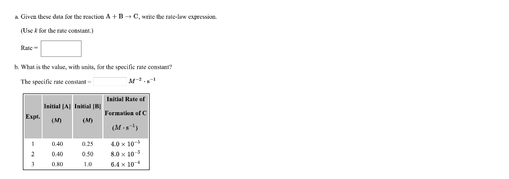 Solved Given these data for the reaction A + B → C, write | Chegg.com