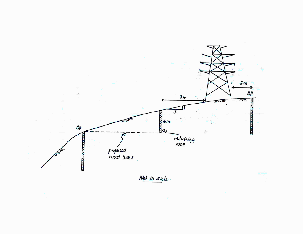 Geotechnics 2 Foundation Design Project Your | Chegg.com