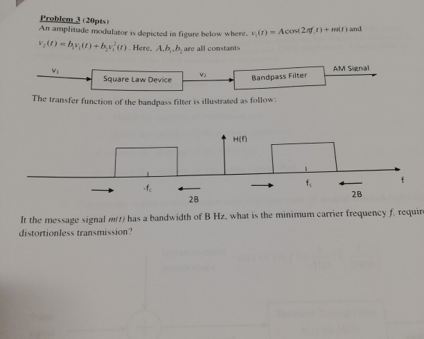 Solved Problem 3 (20pts) An amplitude modulator is depicted | Chegg.com