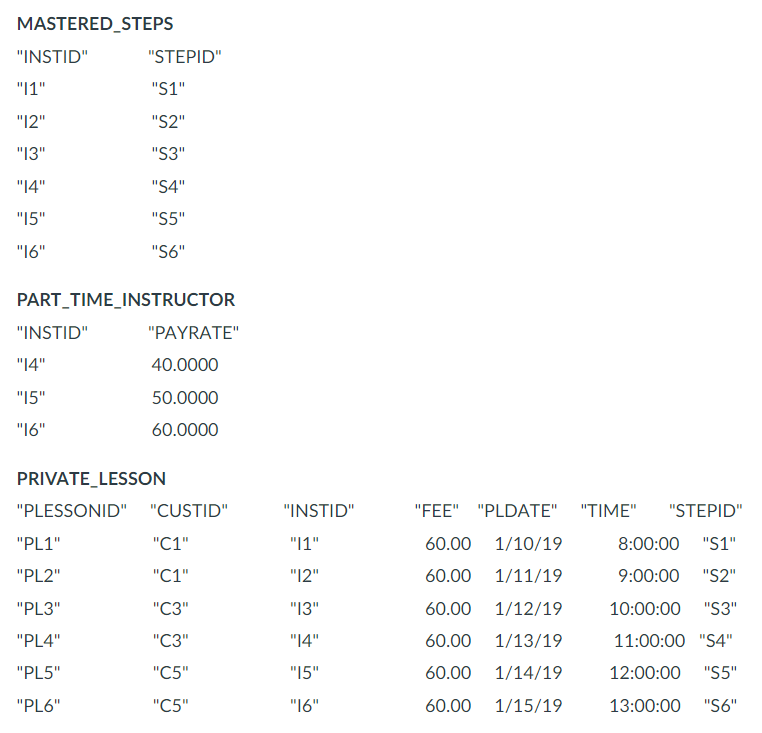Solved Need Solution for this question. Tips: The quickest | Chegg.com