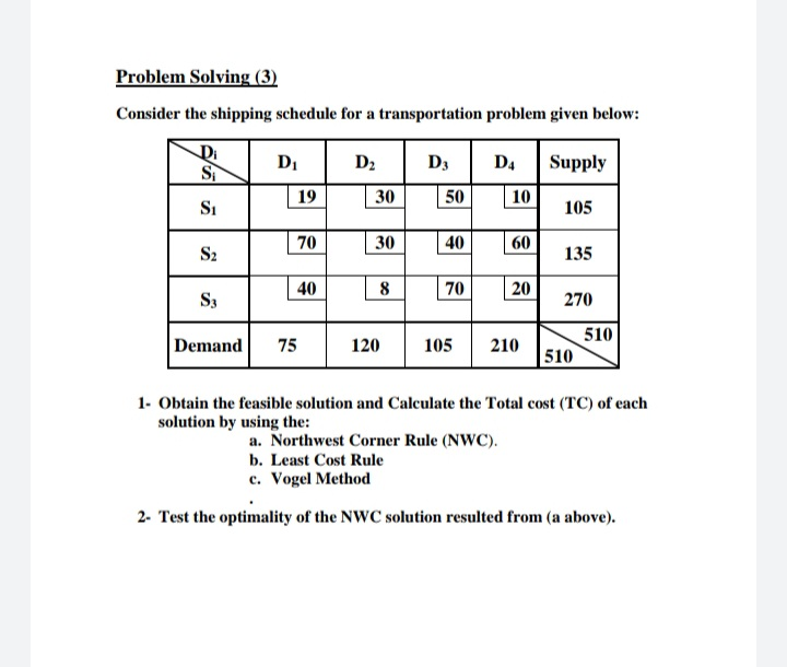 Solved Problem Solving (3) Consider the shipping schedule | Chegg.com