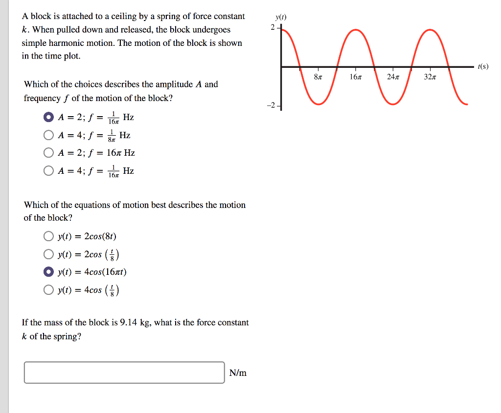 Solved A block is attached to a ceiling by a spring of force | Chegg.com