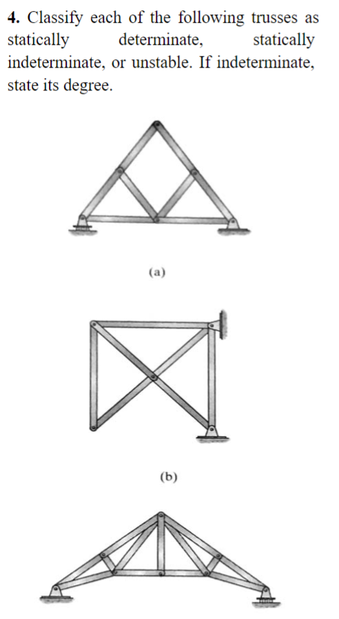 Solved Classify each of the following trusses asstatically | Chegg.com