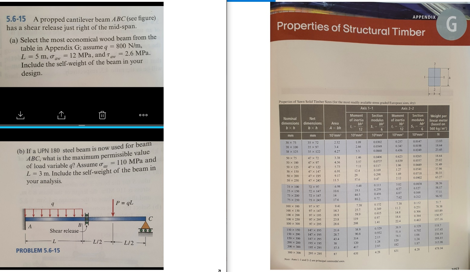 Solved APPENDIX Properties of Structural Timber G 5.6-15 A | Chegg.com