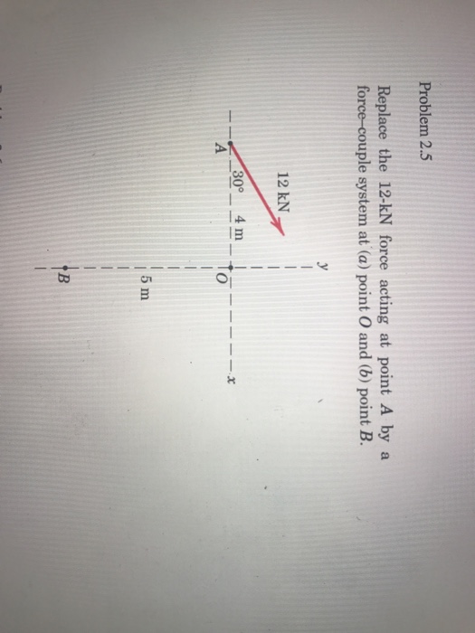 Solved Problem 2 5 Replace The 12 Kn Force Acting At Point A