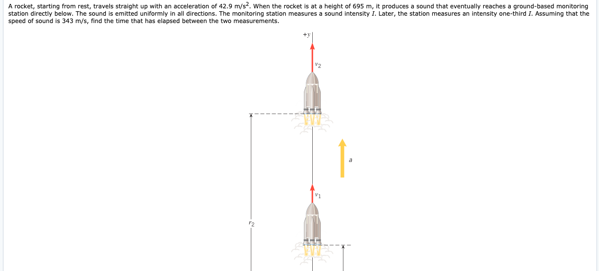 Solved A rocket, starting from rest, travels straight up | Chegg.com