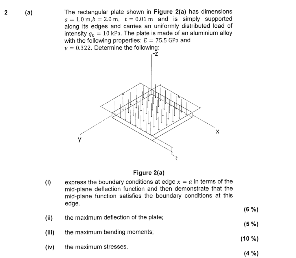 Solved The rectangular plate shown in Figure 2(a) has | Chegg.com