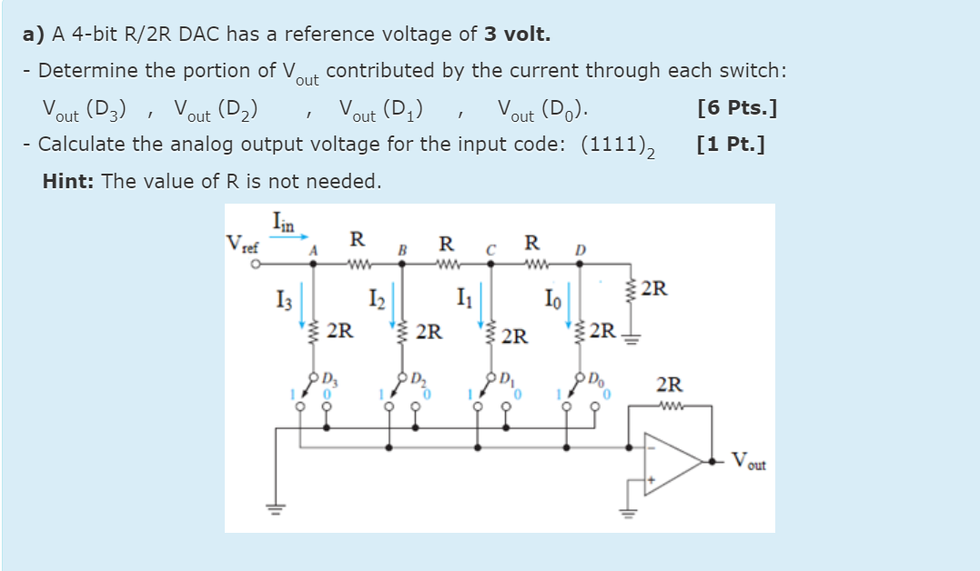 Solved a) A 4-bit R/2R DAC has a reference voltage of 3 | Chegg.com