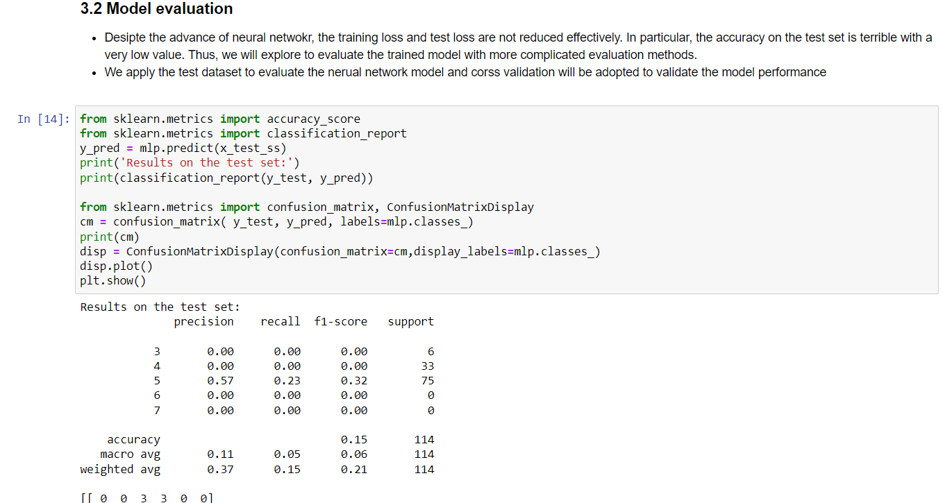 Since the performance of the neural network model is | Chegg.com