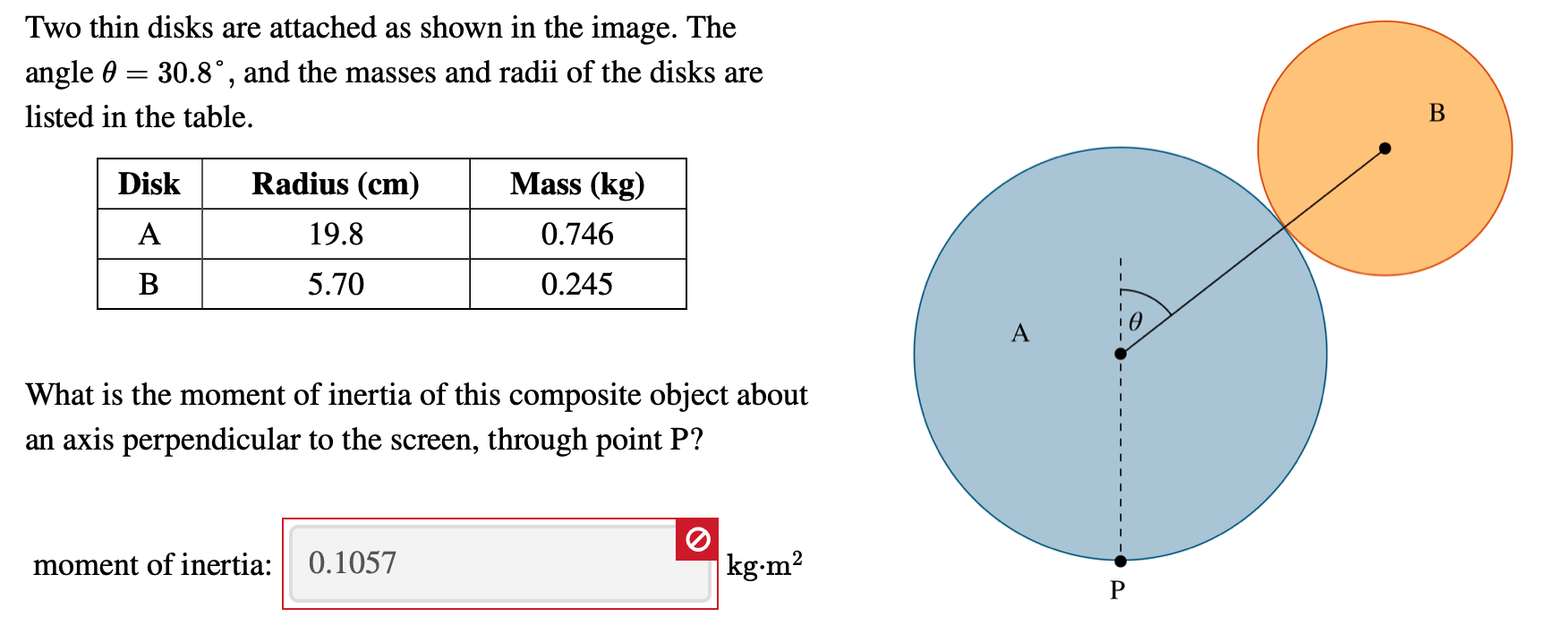 Solved Two thin disks are attached as shown in the image. | Chegg.com